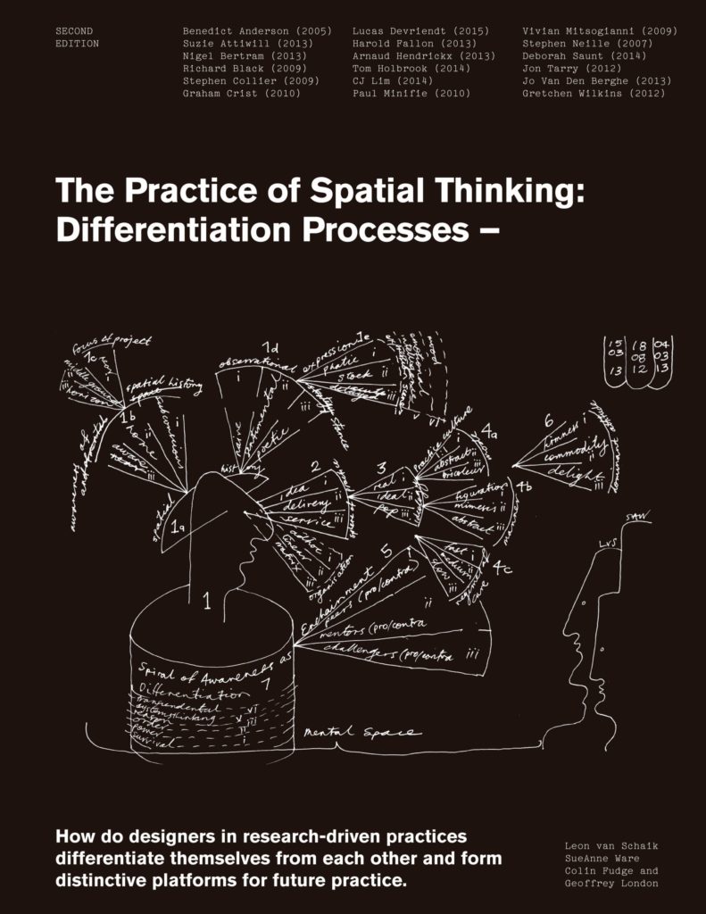 The Practice of Spatial Thinking – Actar Publishers